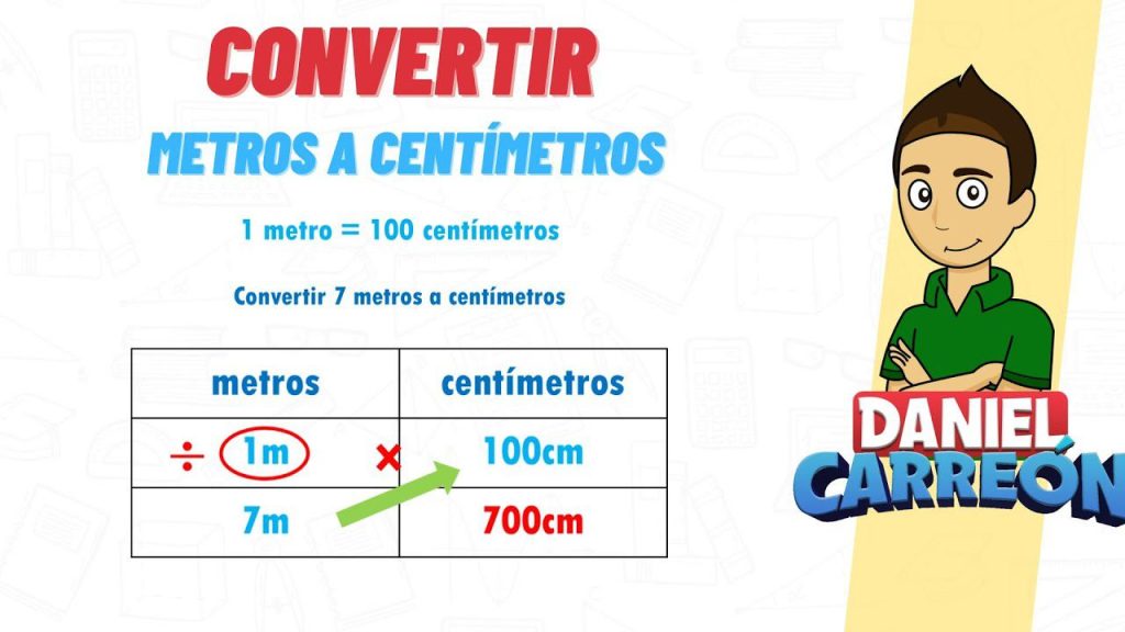Cu ntos Cent metros Hay En Un Metro Y C mo Convertir Medidas Cu ntos Cent metros Hay En Un Metro Y C mo Convertir Medidas